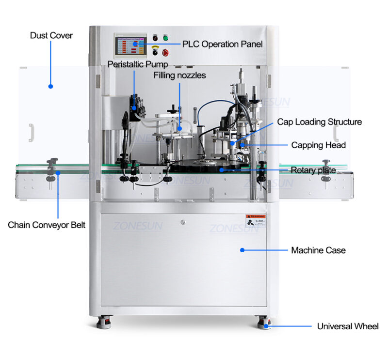 Rotary Automatic Liquid Filling And Capping Machine