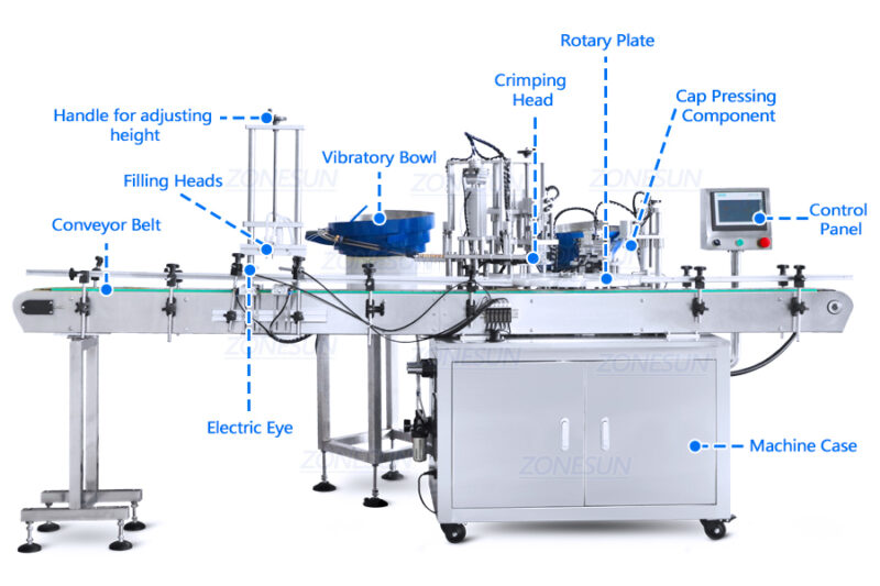 Automatic Perfume Bottle Filling Crimping Capping Machine