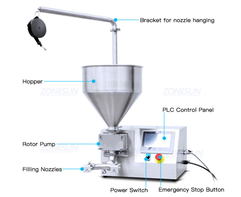 Pastry Cream Injector Machine