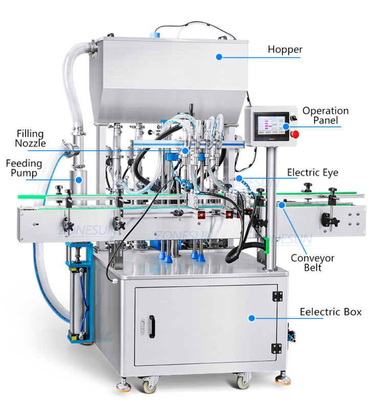 Face Moisturizing Cream Filling Line