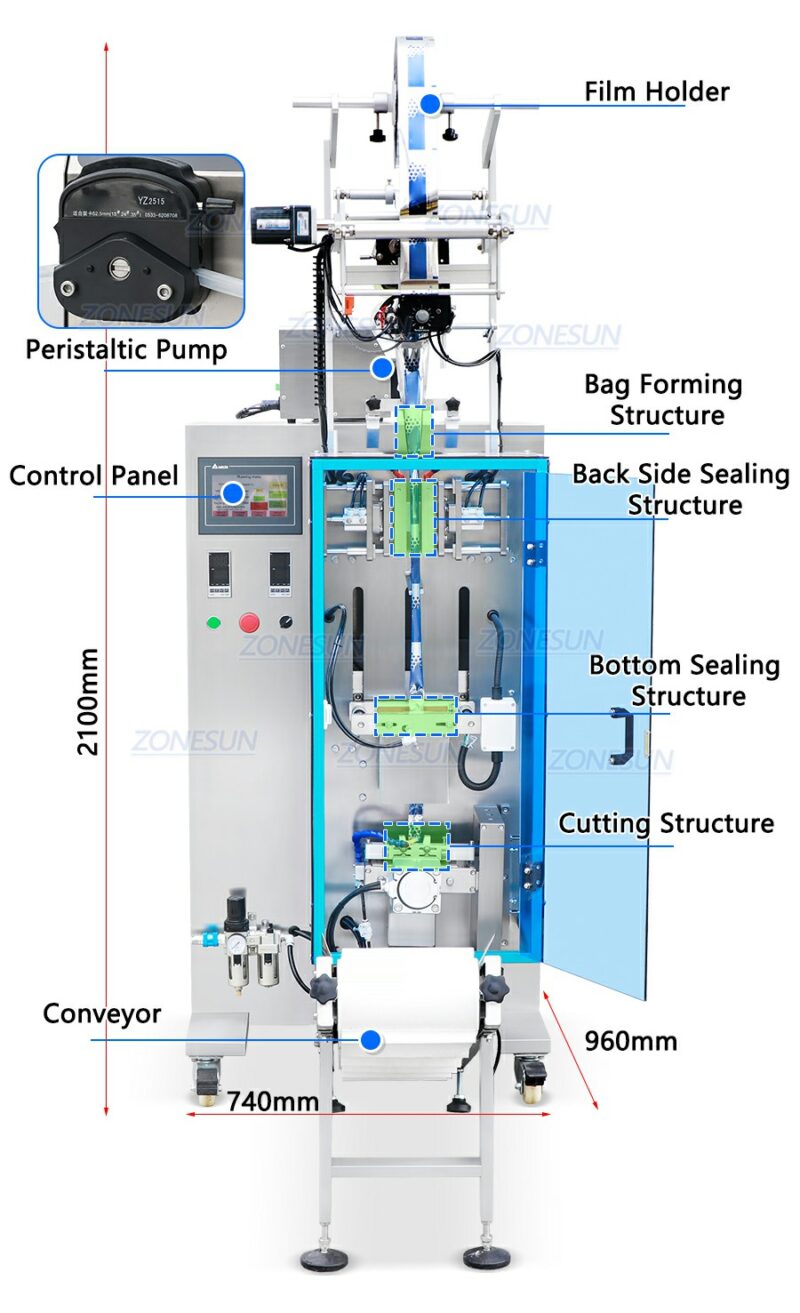 Electrolyte Drinks Liquid Sachet Packing Machine
